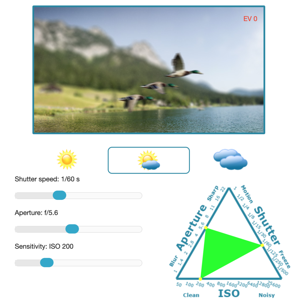 Exposure triangle simulator – Blogi loki päiväkirja